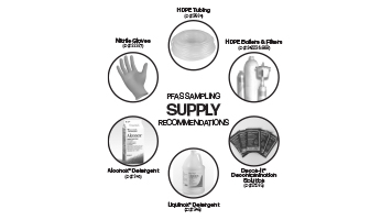 301 Moved Permanently